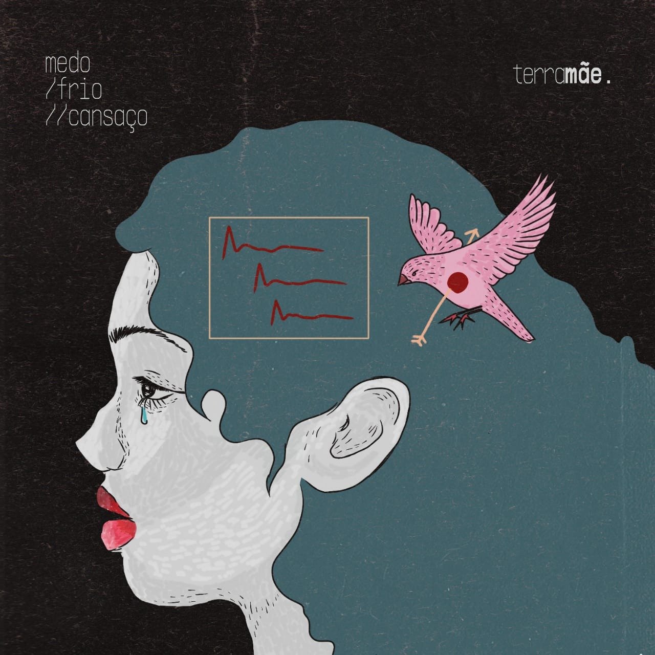 Terra Mãe lança EP com participação de Larissa Conforto – Ambrosia